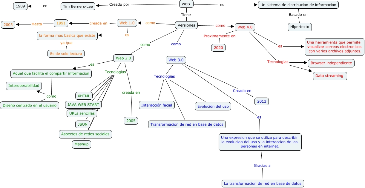 SALA_1_PC16_mapa versiones web